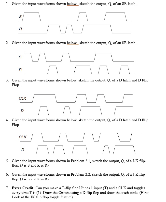 Solved Given The Input Waveforms Shown Below Sketch The Output Q Of
