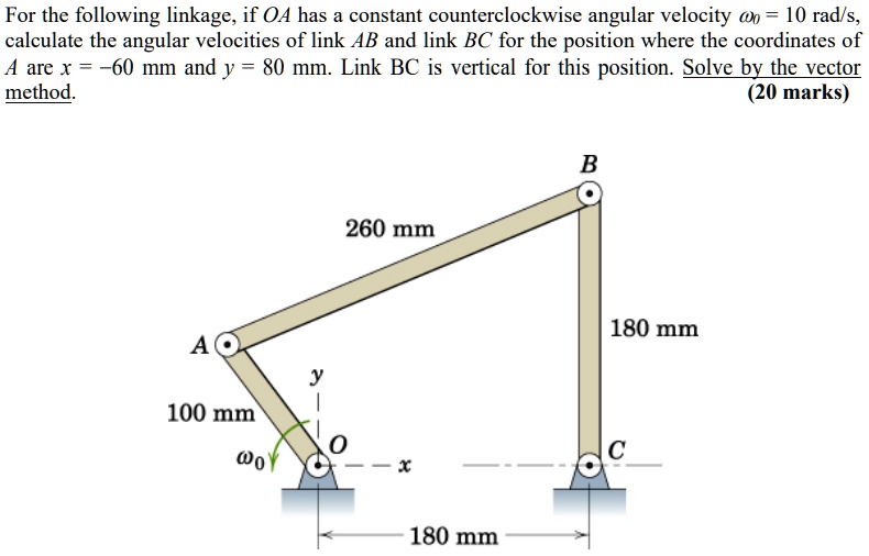 SOLVED: For the following linkage, if OA has a constant counterclockwise angular velocity @o ...