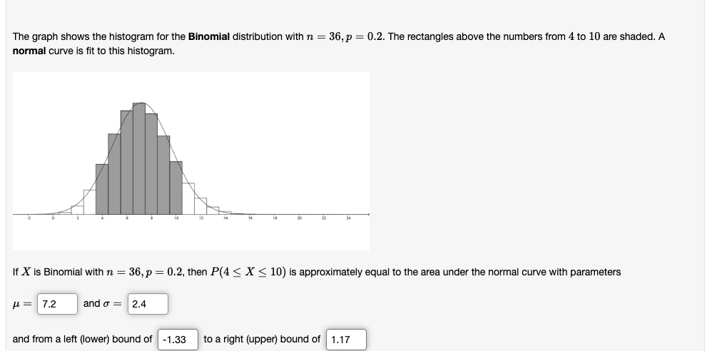 SOLVED: The graph shows the histogram for the Binomial distribution ...