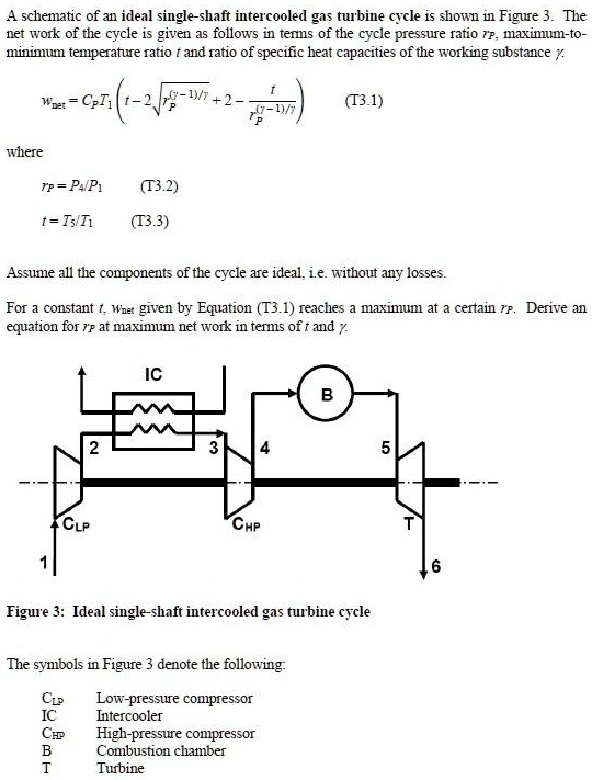 A schematic of an ideal single-shaft intercooled gas turbine cycle is ...