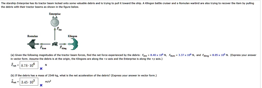 The debris with their tractor beams as shown in the figure below. in ...