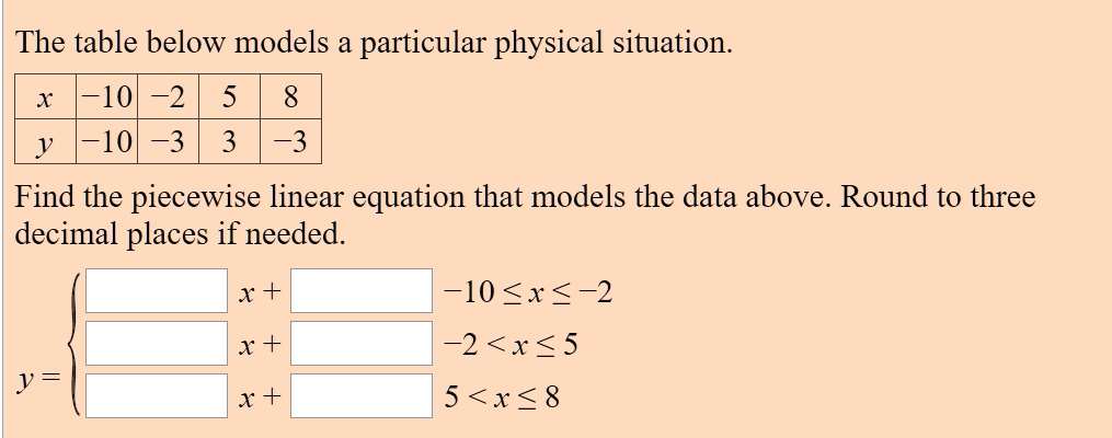 SOLVED: The table below models a particular physical situation: 10 22 5 8 -10 -3 3 -3 Find the ...