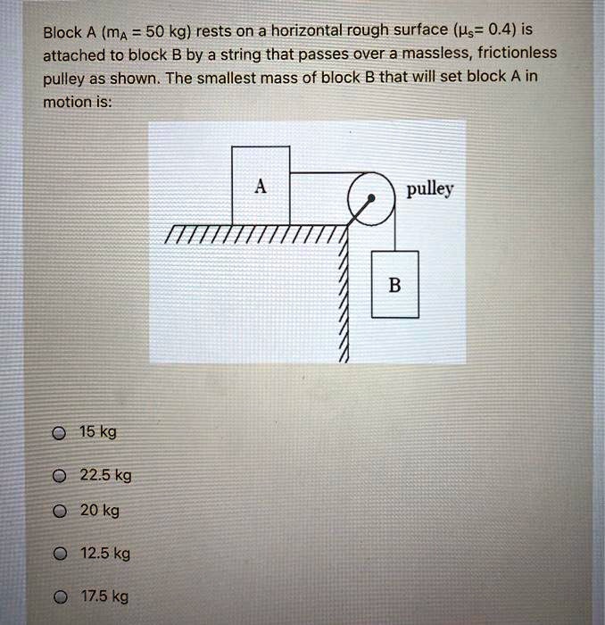 block a ma 50 kg rests on a horizontal rough surface ps 04 is attached to block b by a string ...