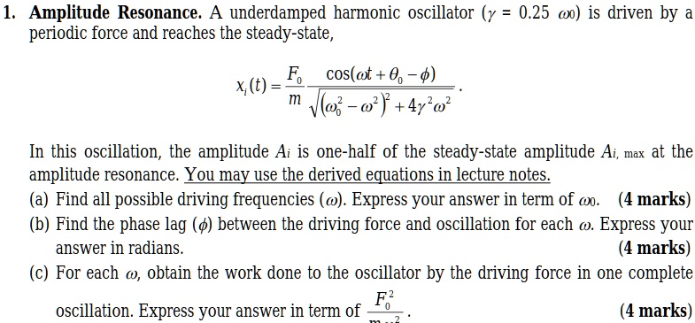 1. Amplitude Resonance. A underdamped harmonic oscillator (γ = 0.25 ω0 ...