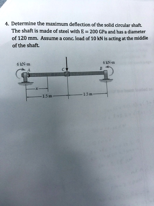 SOLVED: Determine the maximum deflection of the solid circular shaft ...
