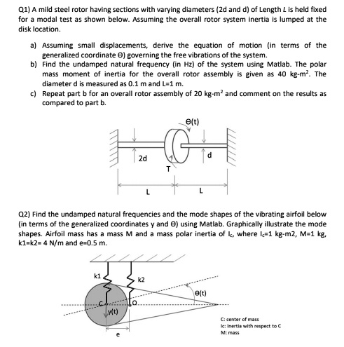 SOLVED: for a modal test as shown below. Assuming the overall rotor ...