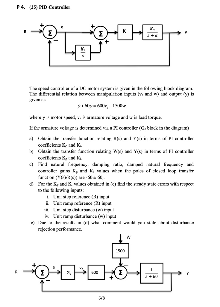 SOLVED: P 4.25 PID Controller Ka + s K1 = 5 The speed controller of a ...
