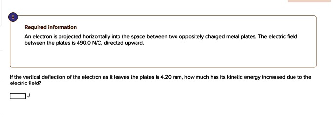 SOLVED: Required information An electron projected horizontally into the space between two ...