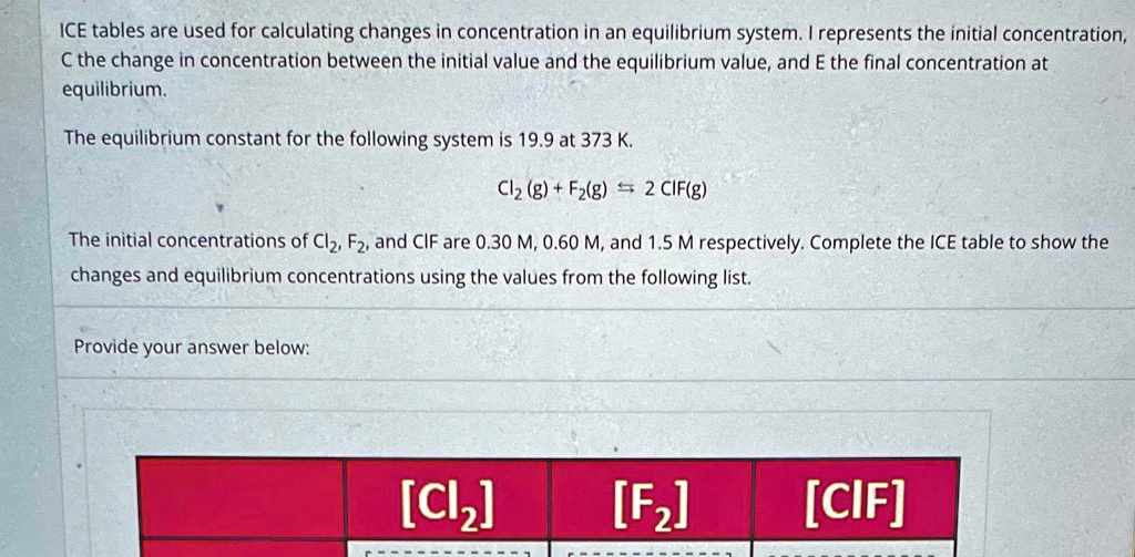 ICE tables are used for calculating changes in concentration in an ...