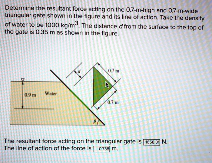 SOLVED: Determine the resultant force acting on the 0.7-m-high and 0.7-m-wide triangular gate ...