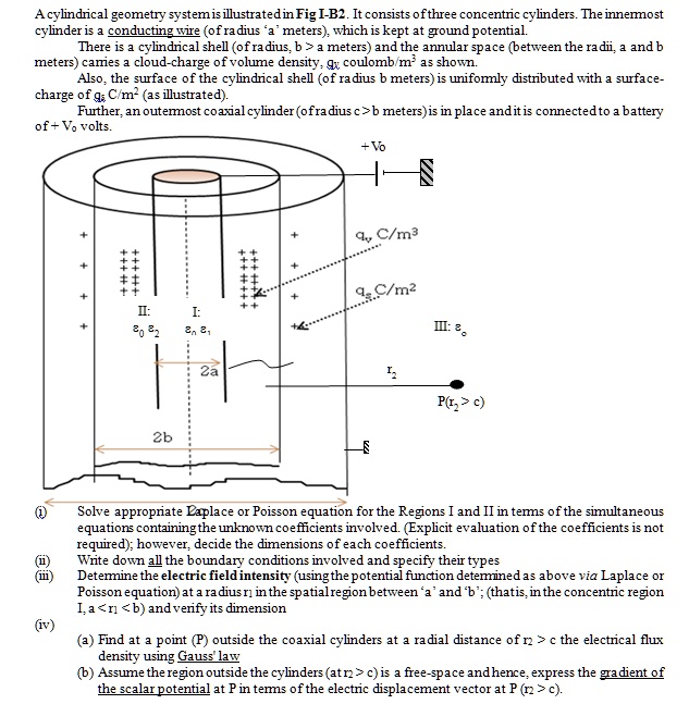 SOLVED: A cylindrical geometry system is illustrated in Fig I-B2. It ...