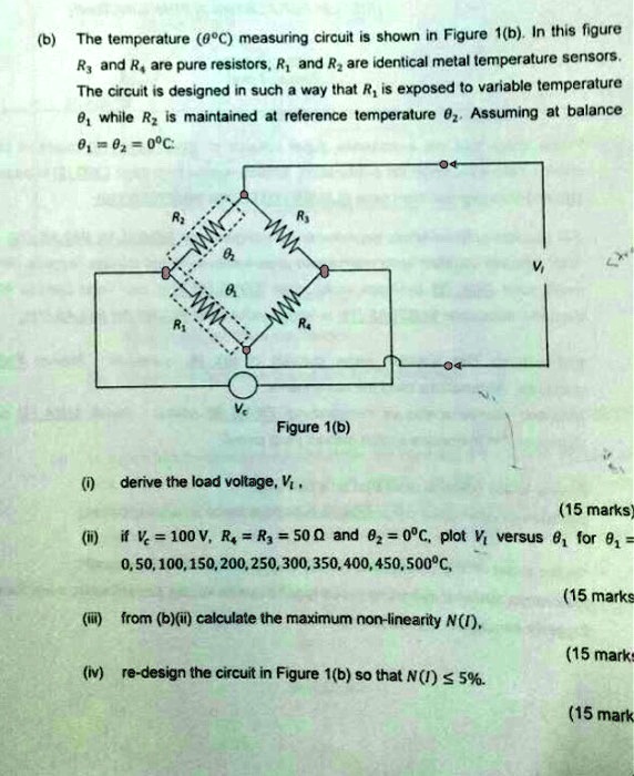 SOLVED: instrument and measurement (b) The temperature gc measuring ...