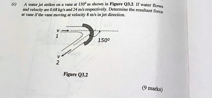 c a water jet strikes on a vane at 150o as shown in figure q32 if water ...