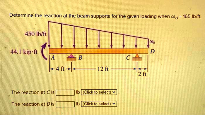 determine the reaction at the beam supports for the given loading when ...