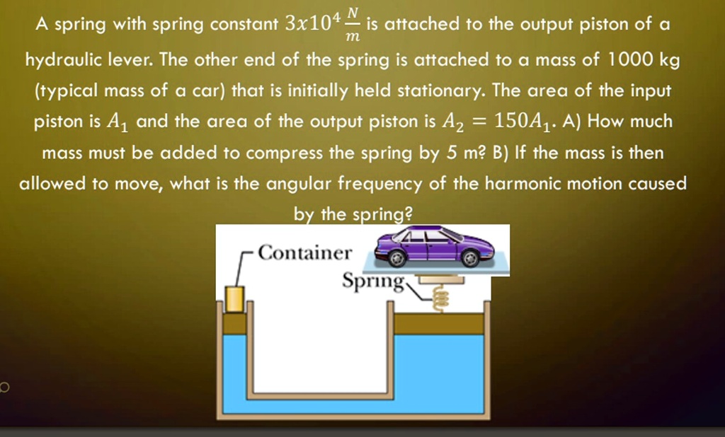 SOLVED: A spring with spring constant 3 imes 10^(4)(N)/(m) is attached ...