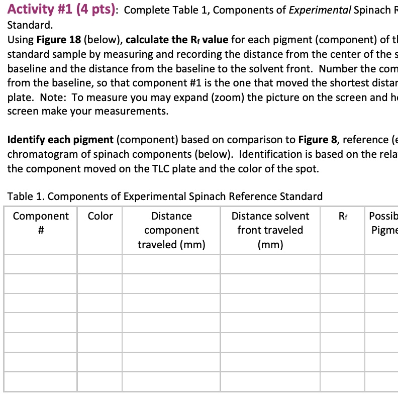 Activity #1 (4 pts): Complete Table 1, Components of Experimental ...
