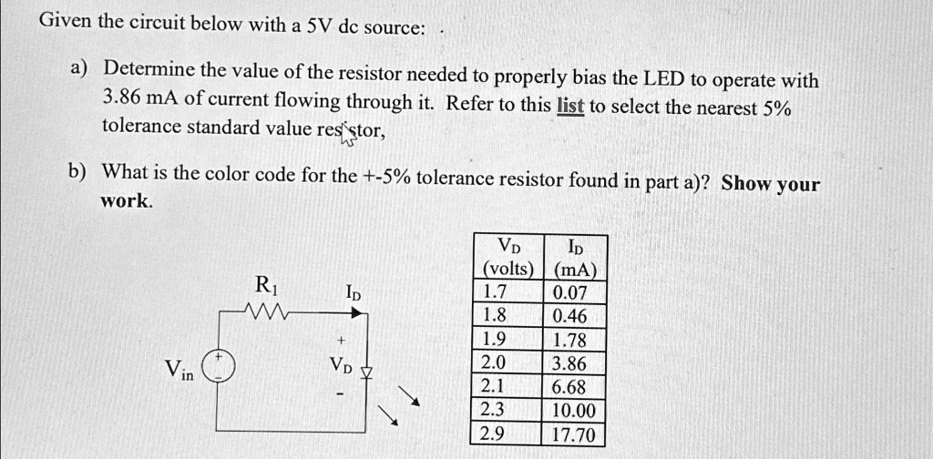 SOLVED: Given the circuit below with a 5V dc source: . a) Determine the ...