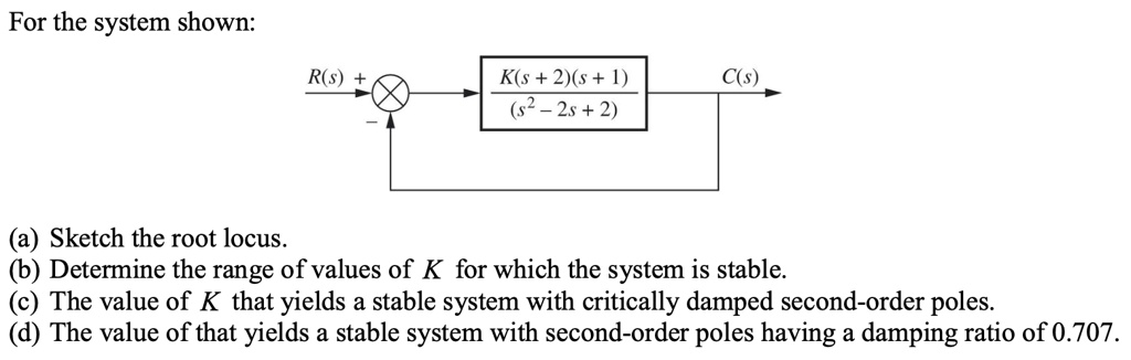 SOLVED: For the system shown: R(s) K(s + 2)(s + 1) (s2 2s + 2) C(s) (a ...