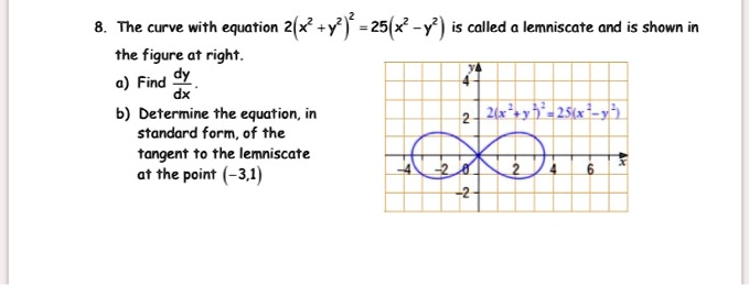 SOLVED: The curve with equation 2x + y^2 - 2sx - y is called a ...