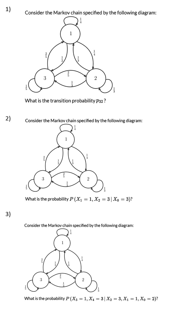 Consider the Markov chain specified by the following diagram: What is the transition probability ...