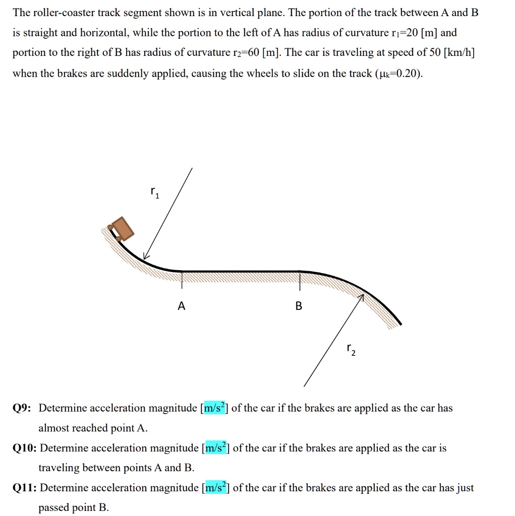 SOLVED: The roller-coaster track segment shown is in a vertical plane ...