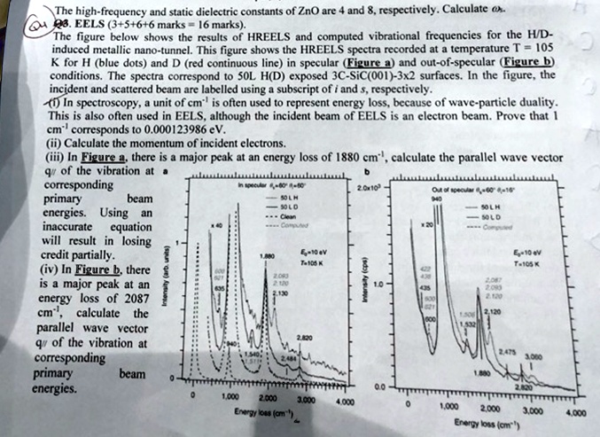 The high-frequency and static dielectric constants of ZnO are 4 and 8 ...