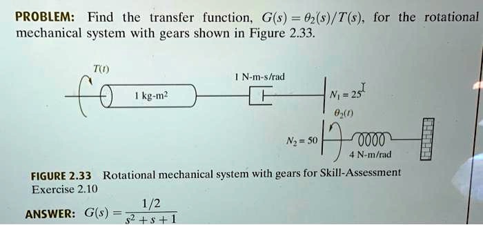PROBLEM: Find the transfer function, G(s) = θ2(s)/T(s), for the rotational mechanical system ...