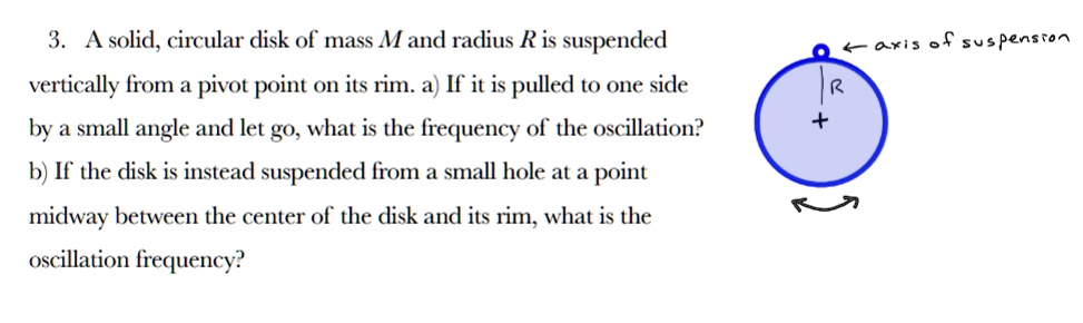 SOLVED: 3. A solid, circular disk of mass M and radius R is suspended vertically from a pivot ...