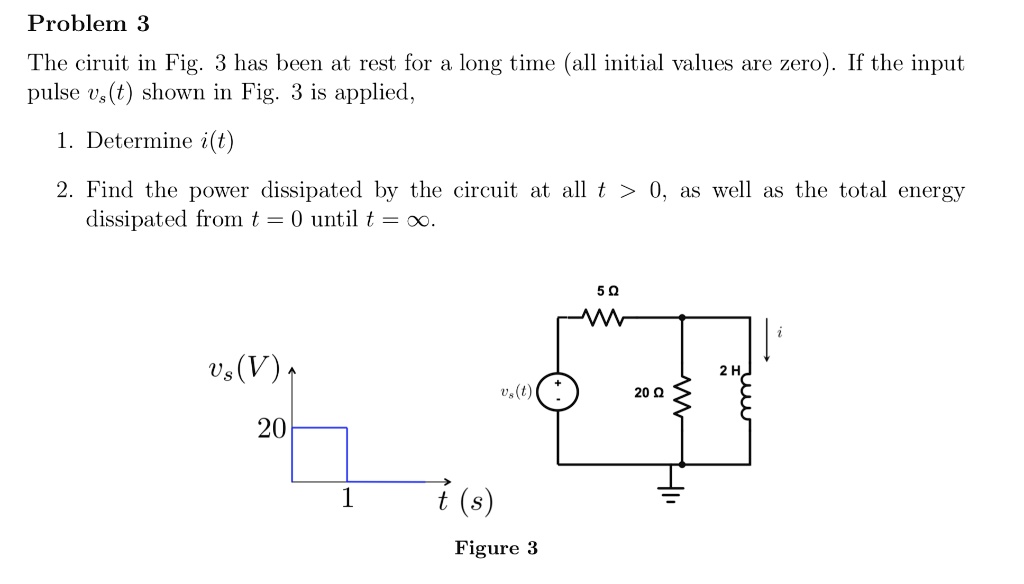 Problem 3 The circuit in Fig. 3 has been at rest for a long time (all initial values are zero ...