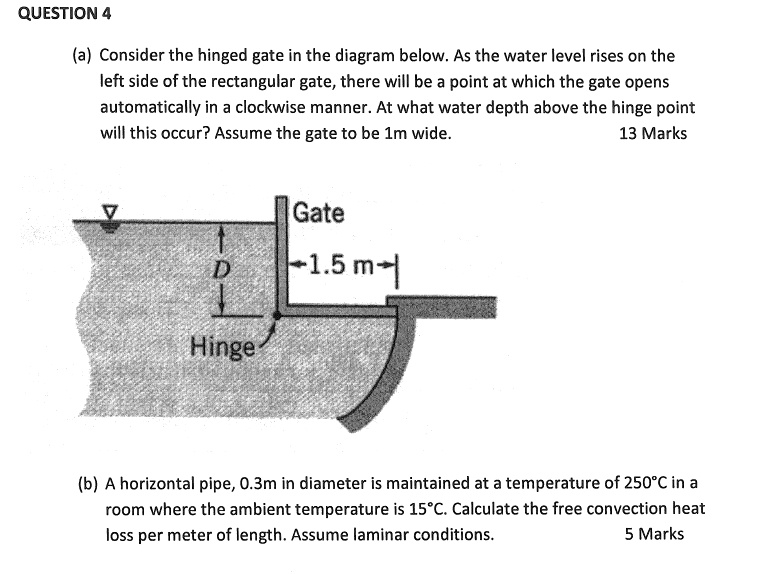 QUESTION 4 (a) Consider the hinged gate in the diagram below. As the ...
