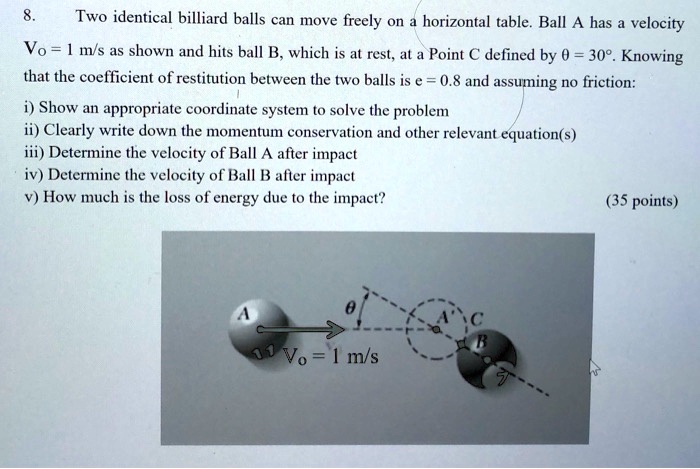SOLVED: 8. Two identical billiard balls can move freely on a horizontal table. Ball A has a ...