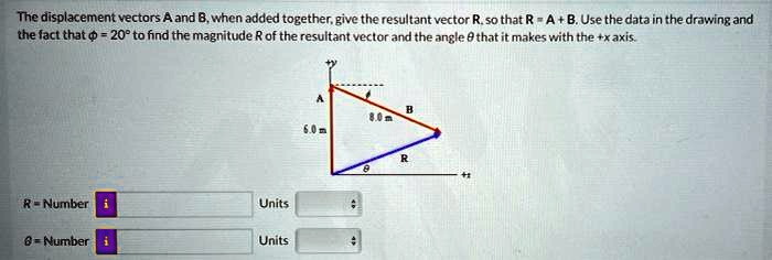 The displacement vectors A and B, when added together, give the resultant vector R, so that R ...