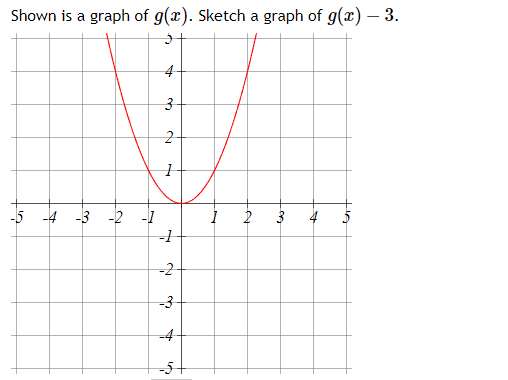 Shown is a graph of g(x). Sketch a graph of g(x)-3.