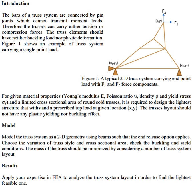 SOLVED: Design of an optimal 2-D truss system that withstands a ...