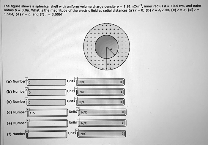 SOLVED: The figure shows spherical shell with uniform volume charge density p 1.91 nC/m?, inner ...
