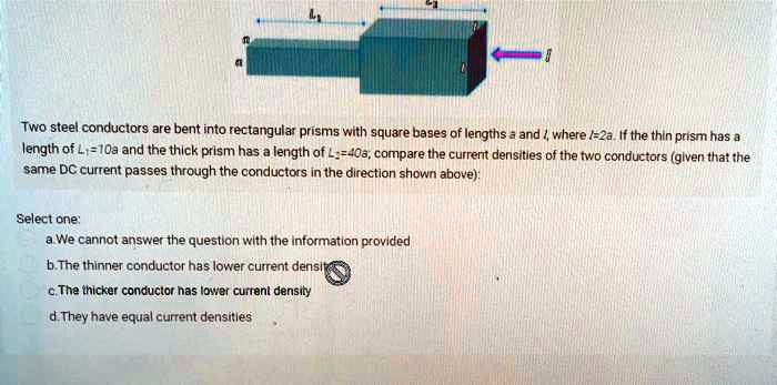 Two steel conductors are bent into rectangular prisms with square bases ...