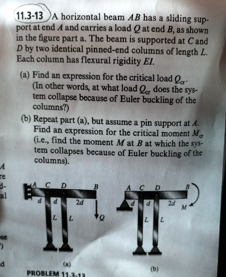 SOLVED: Strength of Material 4 11.3-13 A horizontal beam AB has a ...