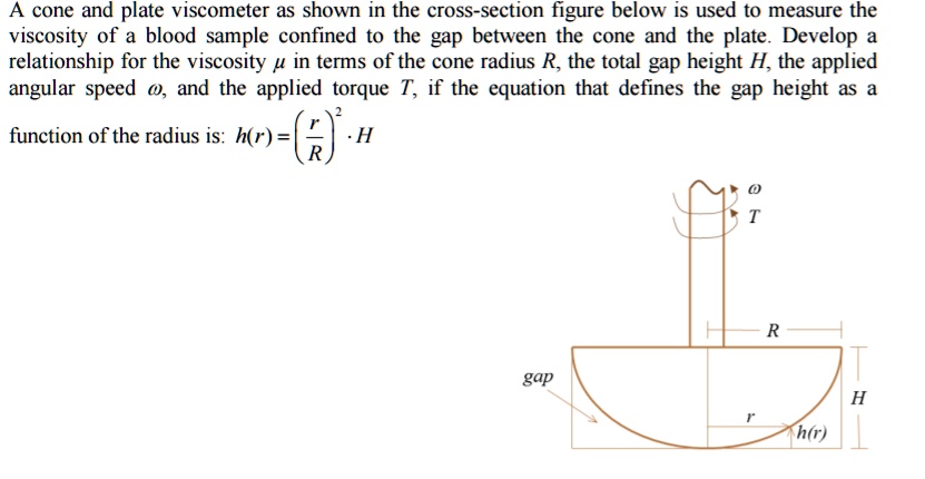 A cone and plate viscometer as shown in the cross-section figure below ...