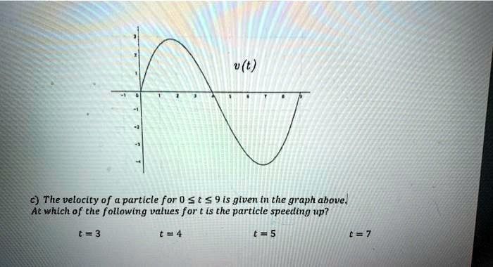 SOLVED: The velocity of a particle for 0