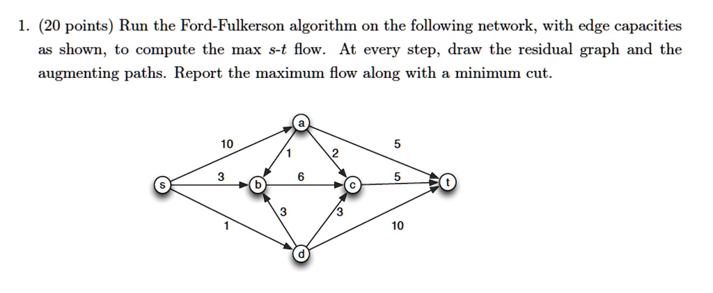 1 20 Points Run The Ford Fulkerson Algorithm On The Following Network With Edge Capacities