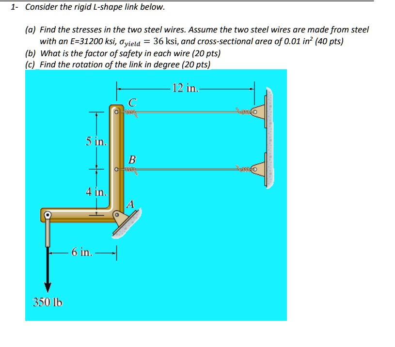 Consider the rigid L-shape link below. (a) Find the stresses in the two ...