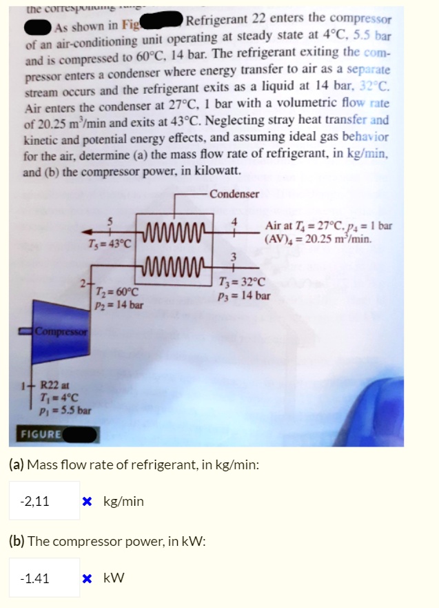 SOLVED: The corresponding stream occurs as shown in Fig. Refrigerant 22 ...