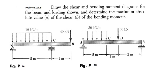 SOLVED: Problem 1A, B: Draw the shear and bending-moment diagrams for the beam and loading shown ...