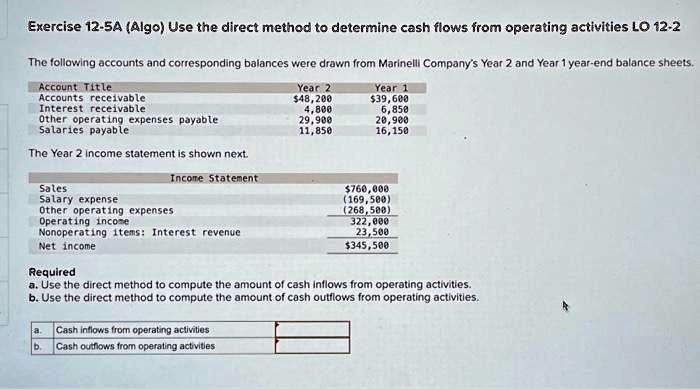 SOLVED: Exercise 12-5A (Algo) Use the direct method to determine cash ...