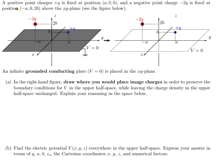 positive point charges q is fixed at position a06 and negative point ...