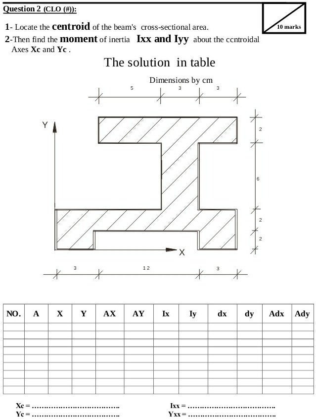 Question 2 (CLO (#)): 1- Locate the centroid of the beam's cross ...