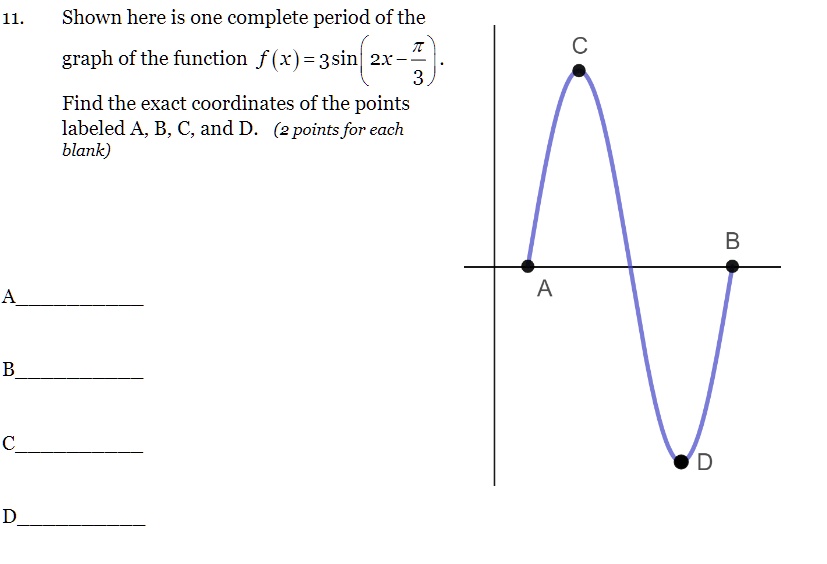 SOLVED: 11. Shown here is one complete period of the graph of the function f (x) = 3sin| 2x Find ...