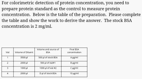 SOLVED: For colorimetric detection of protein concentration, YOU need ...