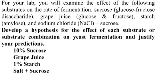 for your lab you will examine the effect of the following substrates on ...