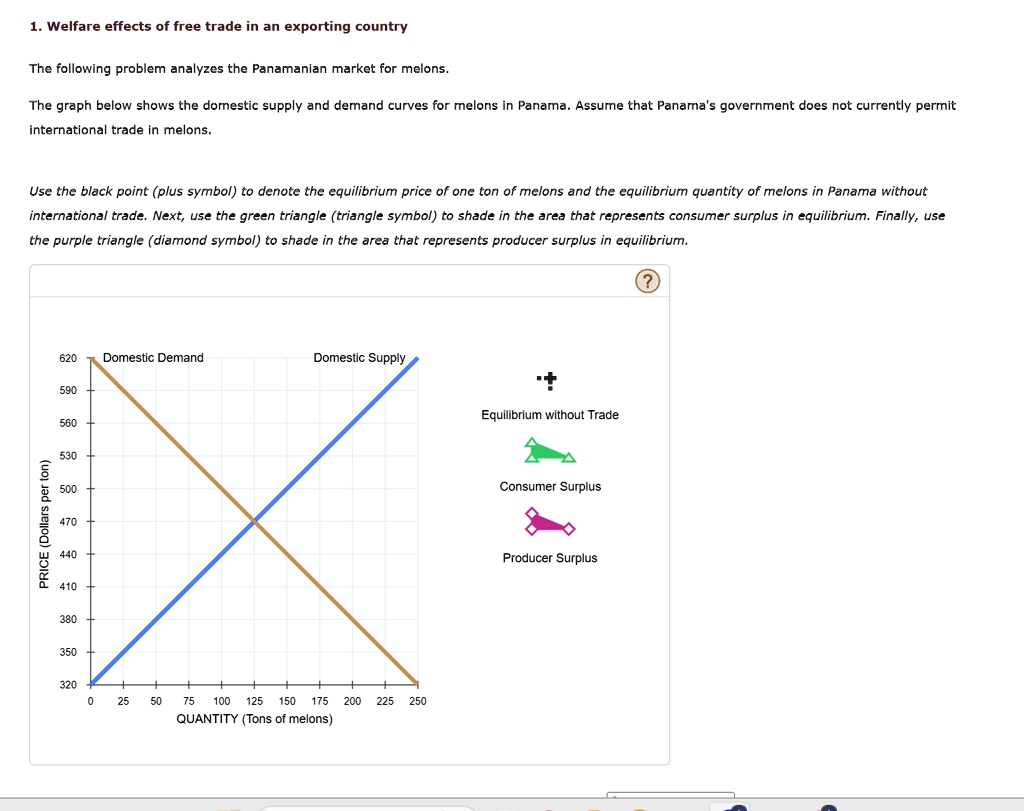 welfare effects of free trade in an exporting country the following ...